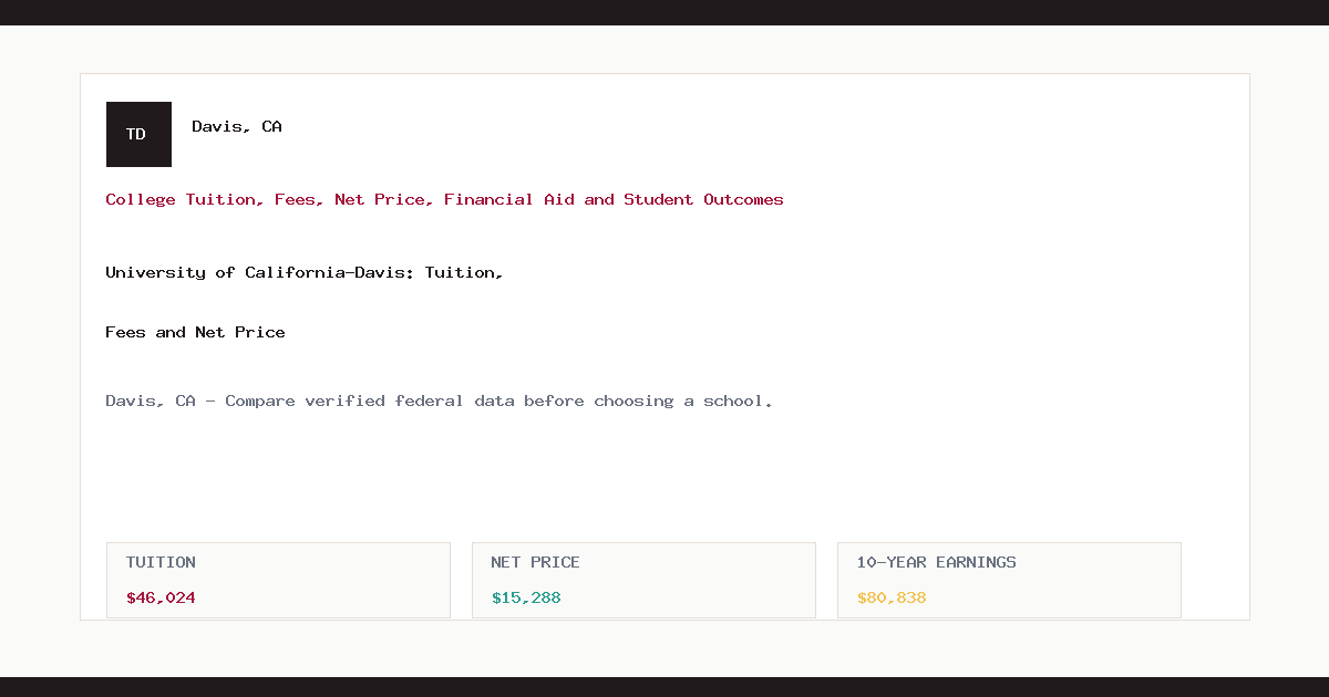 University of California Davis Tuition 2025-2026: Cost & Fees Guide